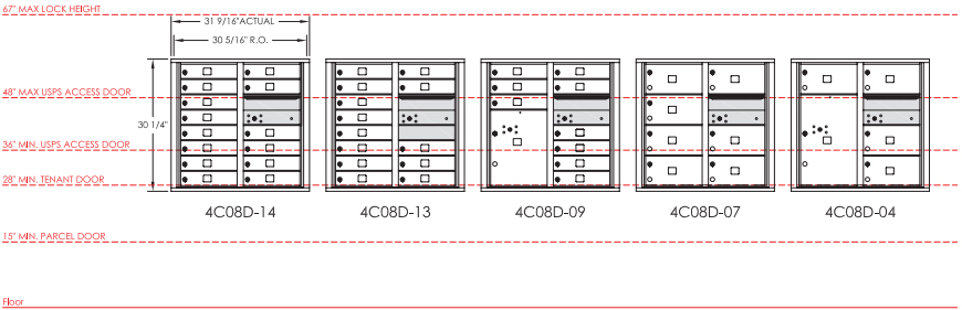 4C Mailboxes | USPS Approved 4C Horizontal Mailboxes