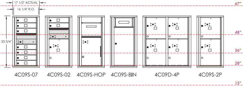 4C Mailboxes | USPS Approved 4C Horizontal Mailboxes