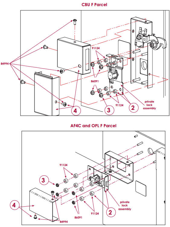 Instructions for Converting a USPS Cluster Mailbox to Private Delivery